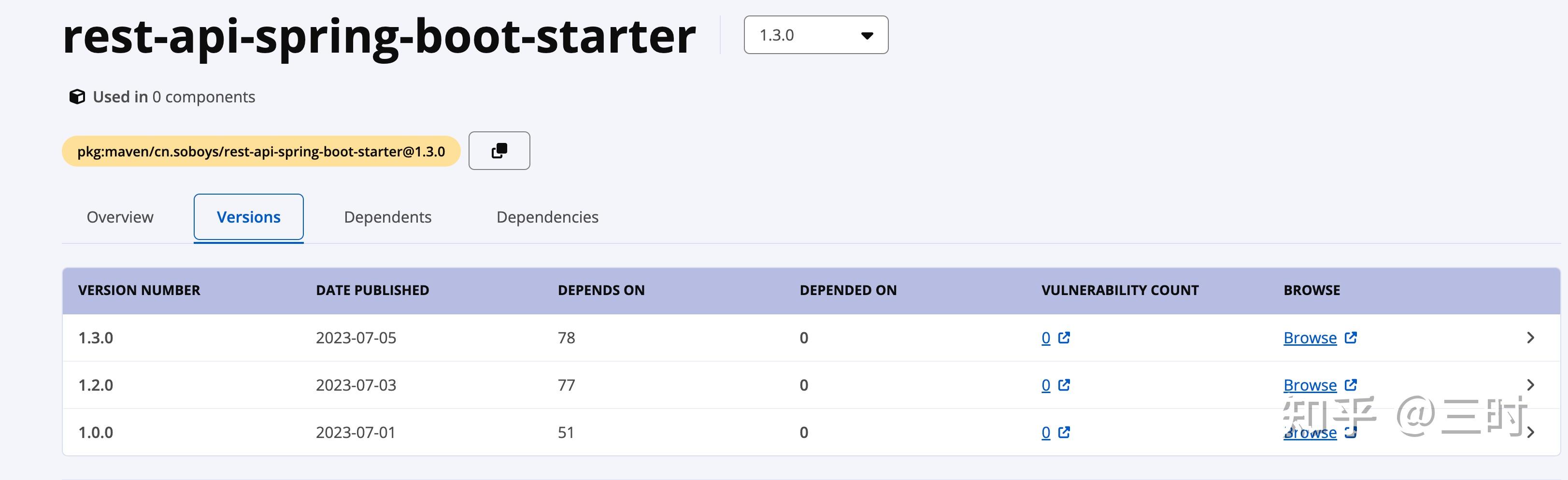 SpringBoot定义优雅全局统一Restful API 响应框架完结撒花篇封装starter组件 - 知乎
