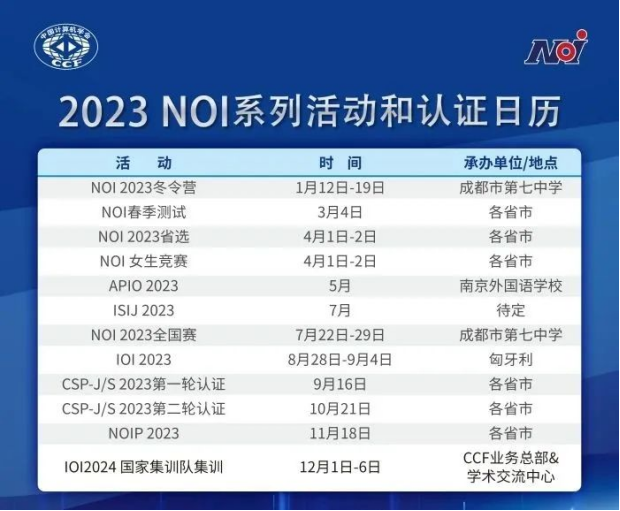 爱思创名师支招，稳扎稳打挺进2023 CSP-J复赛 - 知乎