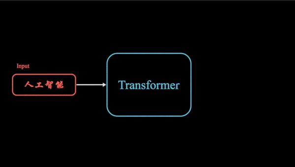 Pytorch一行代码便可以搭建整个transformer模型 - 知乎