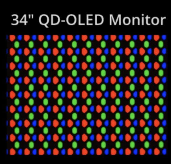 【走进科学】买OLED显示器必看——WOLED、QD-OLED、JOLED怎么选？ - 知乎