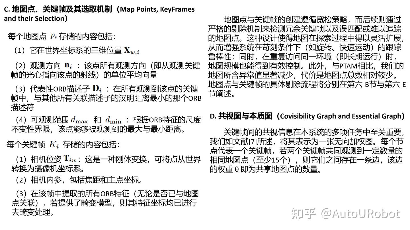 精读ORB-SLAM论文并运行ORB-SLAM2算法 - 知乎