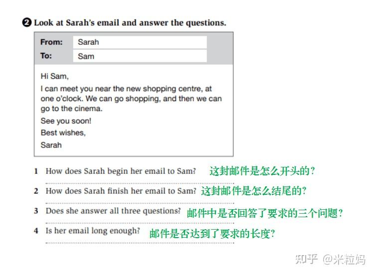 从零基础到考过KET，需要学什么，怎么学？我用实践经验告诉你！ - 知乎