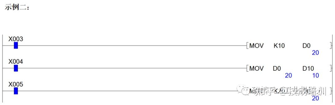 三菱FX PLC扫描周期讲解，小白也能看懂！ - 知乎