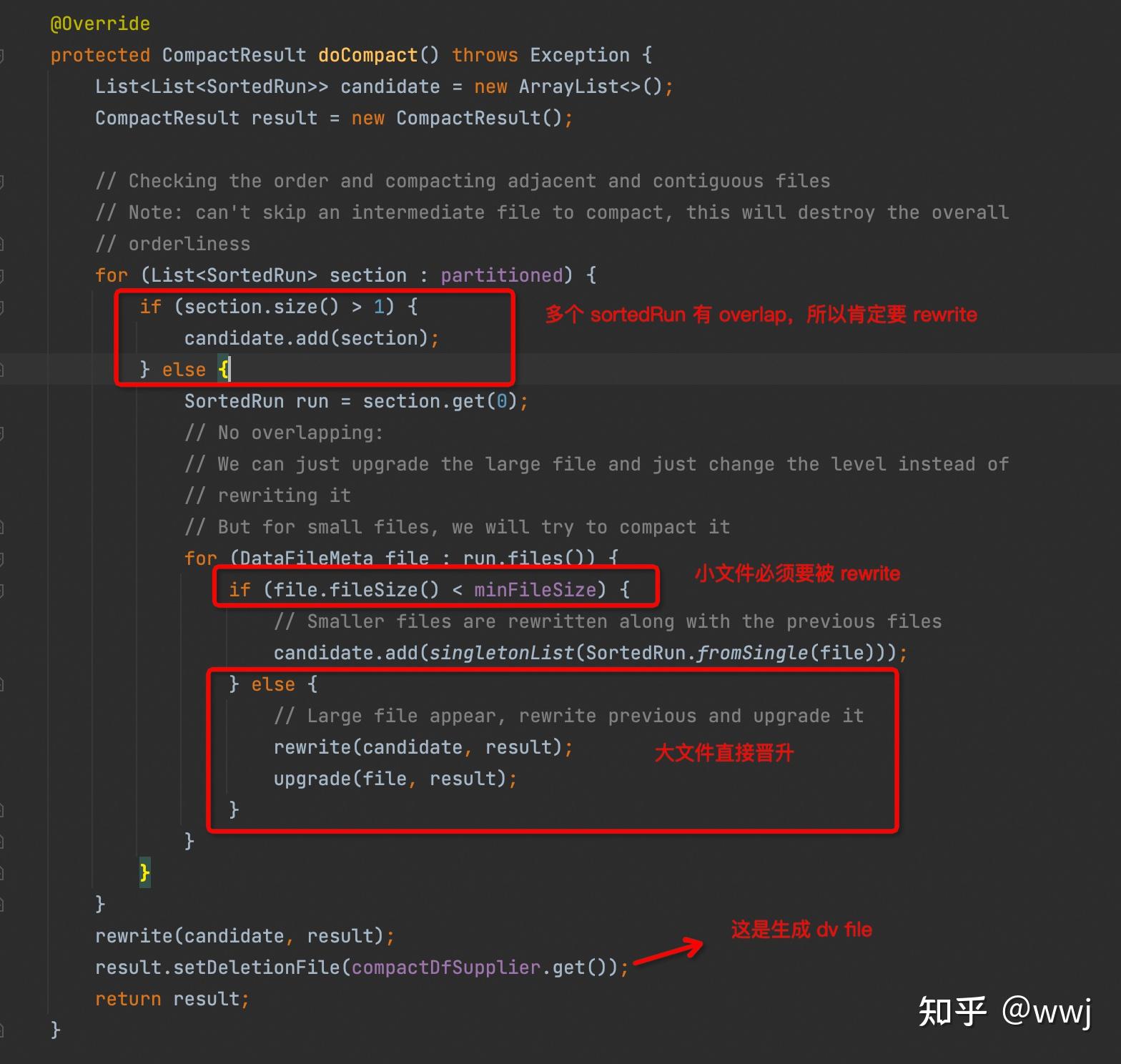 Apache Paimon 源码解密（四）、Flink 执行 Compaction 流程及源码解析 - 知乎