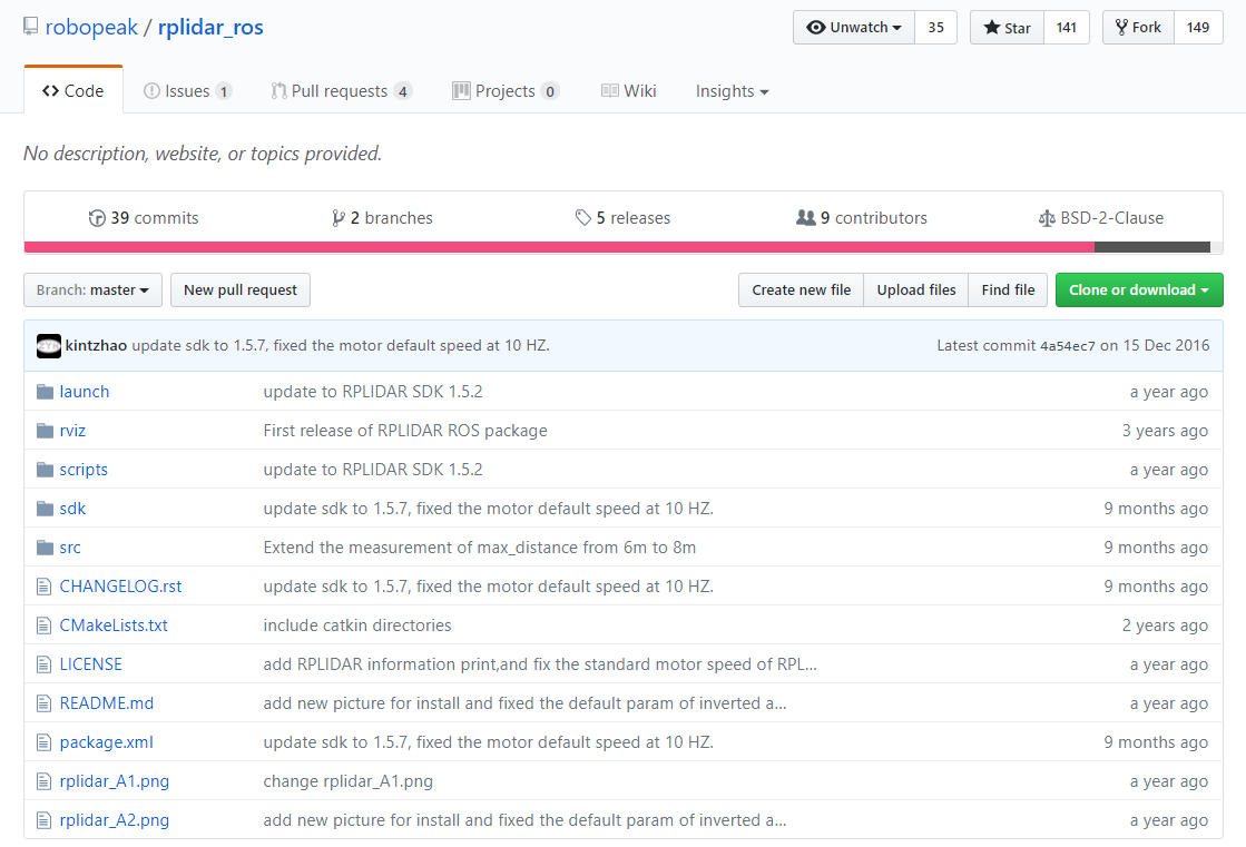 最强干货|ROS与RPLIDAR结合使用说明及问题汇总 - 知乎