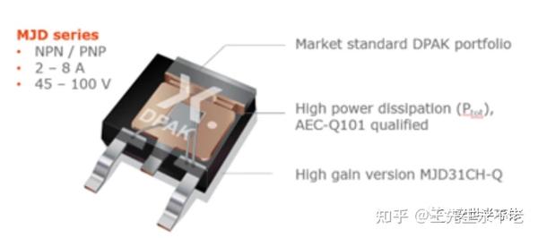 Nexperia | 为什么使用双极性晶体管驱动功率LED？ - 知乎