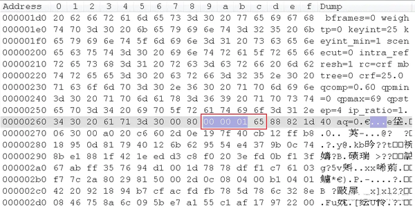 Android中使用ffmpeg编码进行rtmp推流 - 知乎