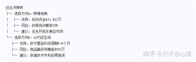 DeepSeek算命指南：从赛博小白到玄学黑客，手把手教你挖出AI的真心话（超准） - 知乎