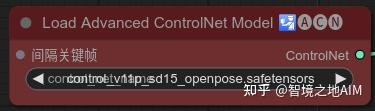 ComfyUI - 基于Animate Diff+ControlNet AI生成小姐姐跳舞视频 - 知乎