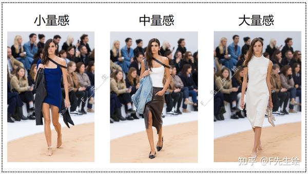 怎样区分服装设计风格量感、线条、感受？ - 知乎