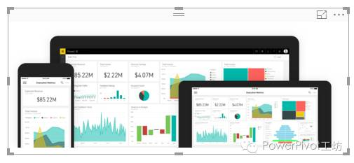 亮瞎双眼的Power BI自定义可视化图表 - 知乎