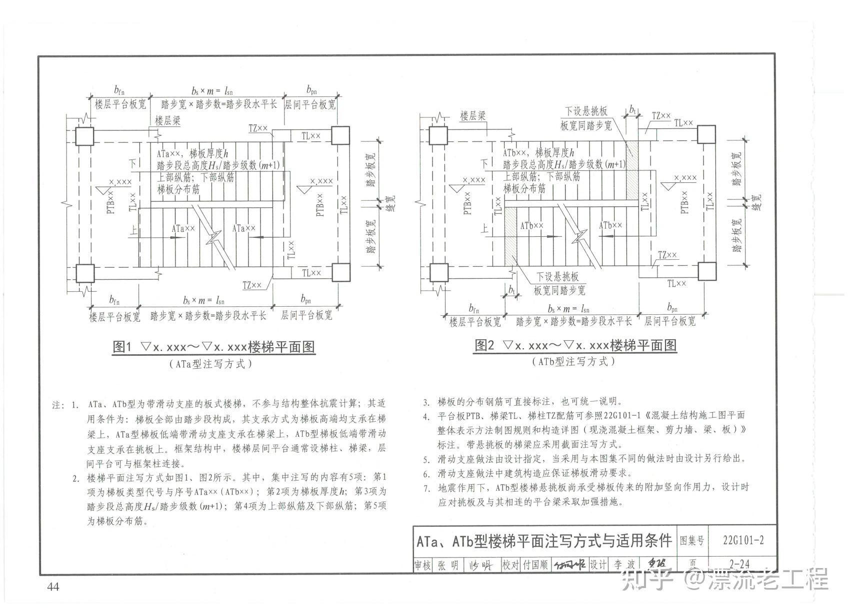 16G101早落伍了，22G101全彩三维图集更全面更标准，存手机随时看 - 知乎