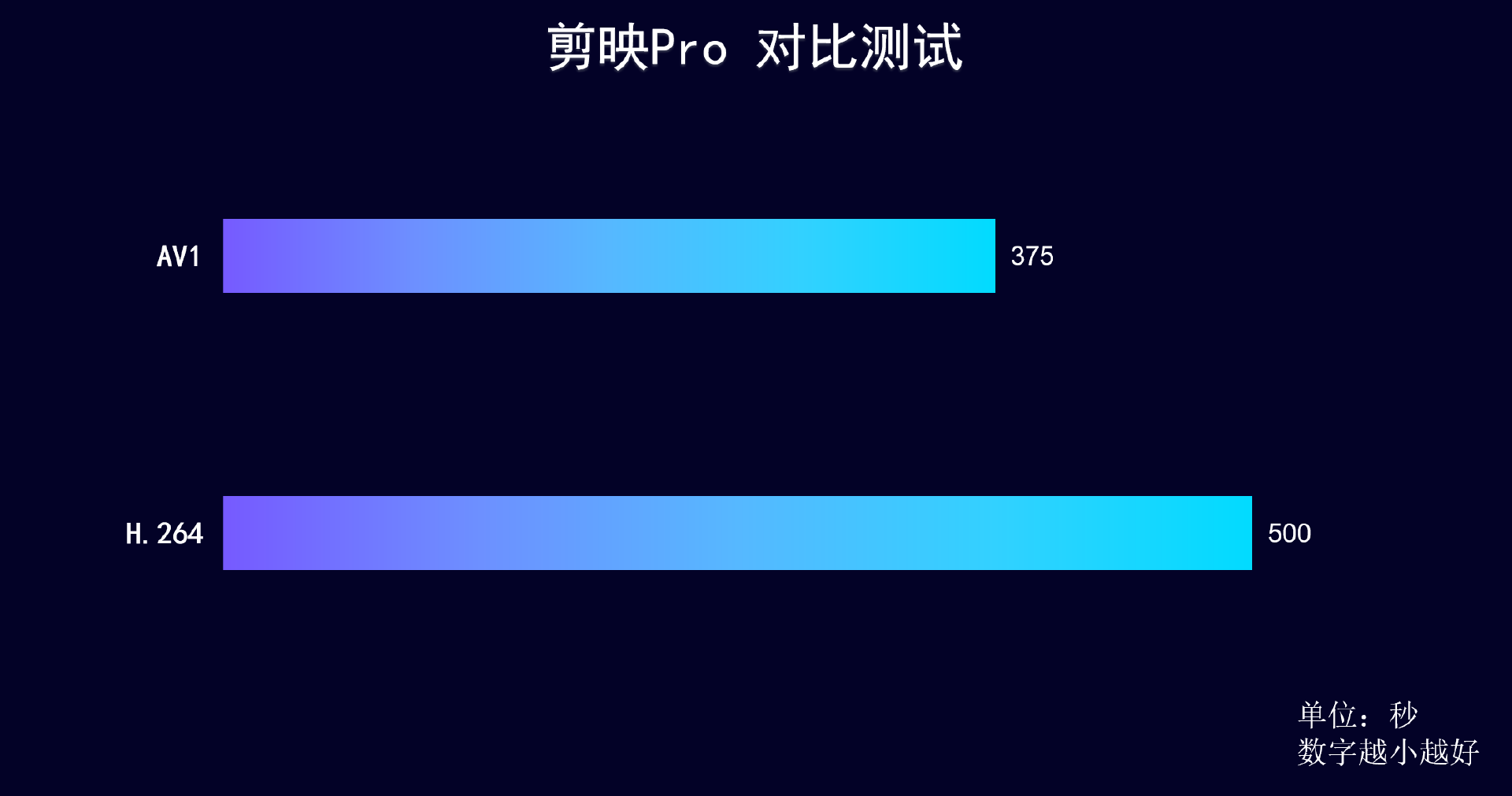 【RTX 4060】开箱测评，iGame RTX 4060 Ultra W OC - 知乎