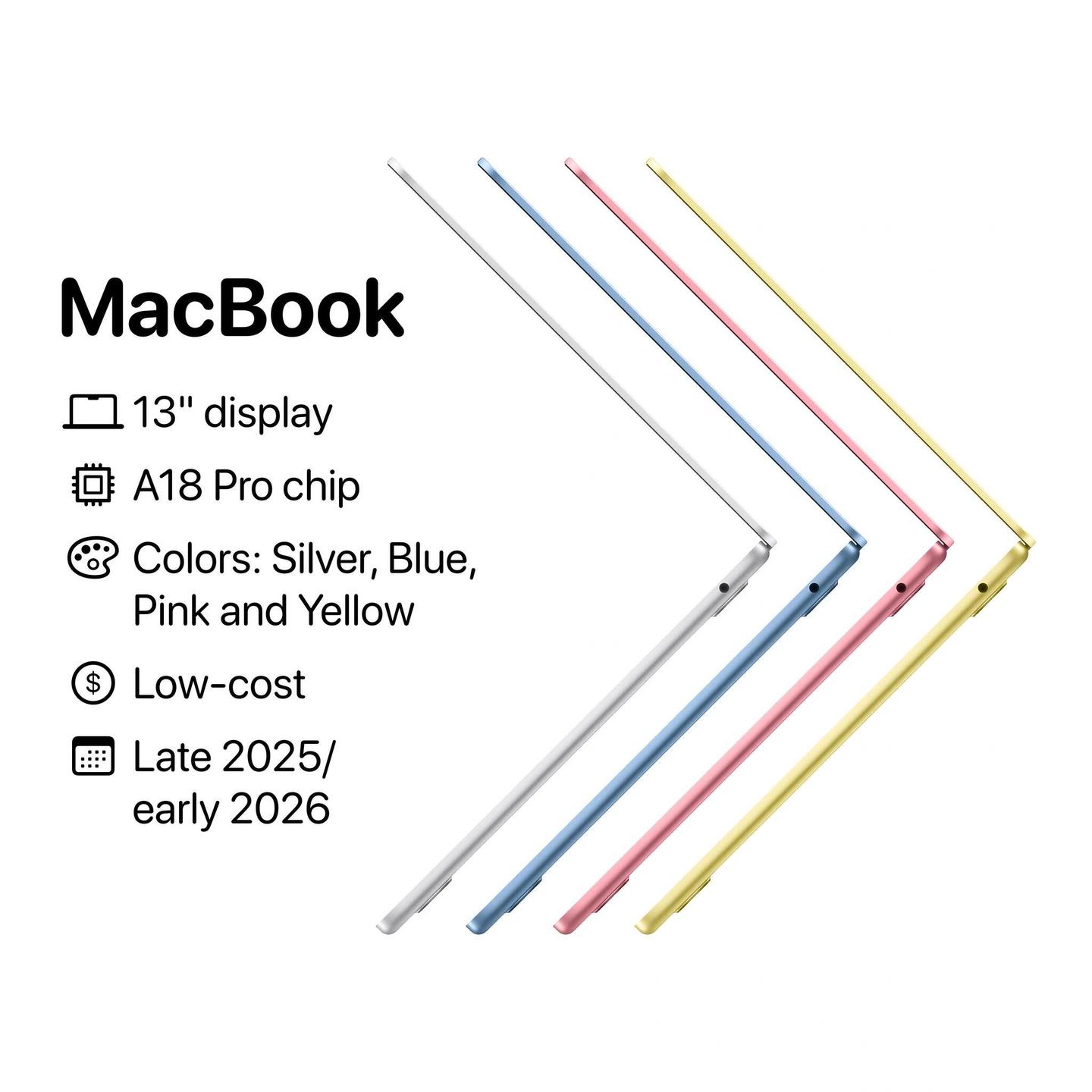 新款MacBook Pro要来了！搭载A18 Pro芯片，价格实惠？ - 知乎