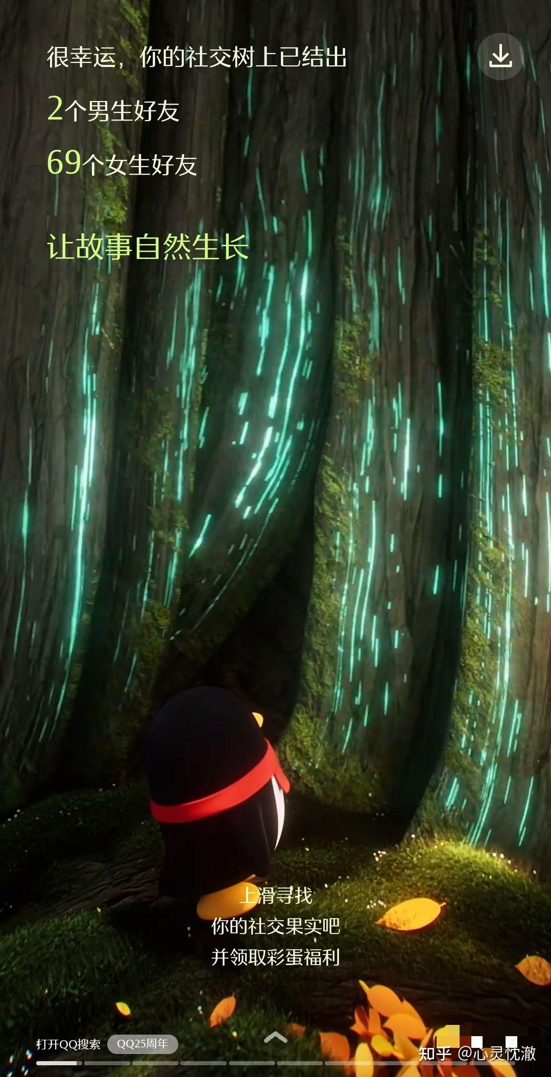 手把手教你如何查看QQ 25周年个人社交报告合集，逐页详解 - 知乎