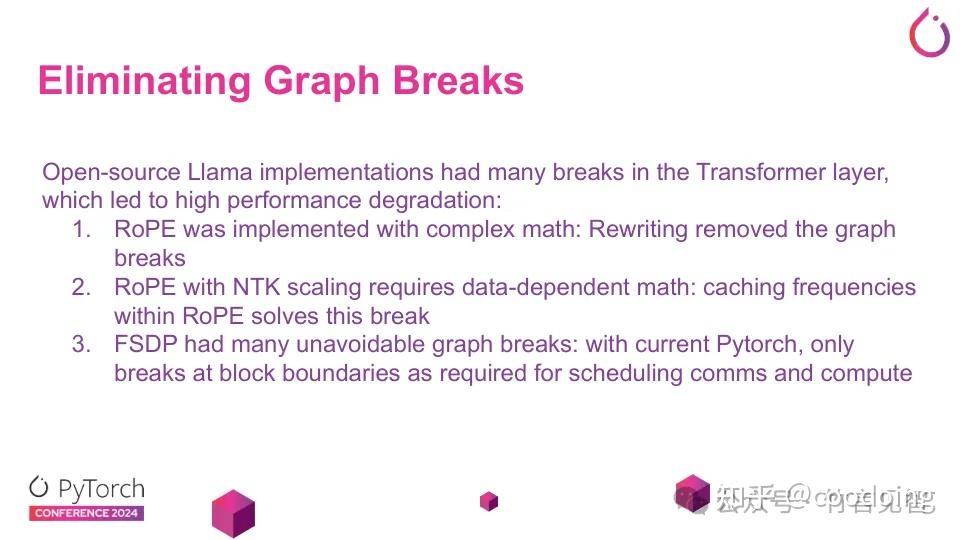 PyTorchConf2024，利用Torch.Compile、FSDP2、FP8等技术加速LLM训练 - 知乎