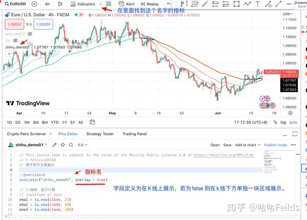 TradingView使用与Pine Script 语言简介 - 知乎