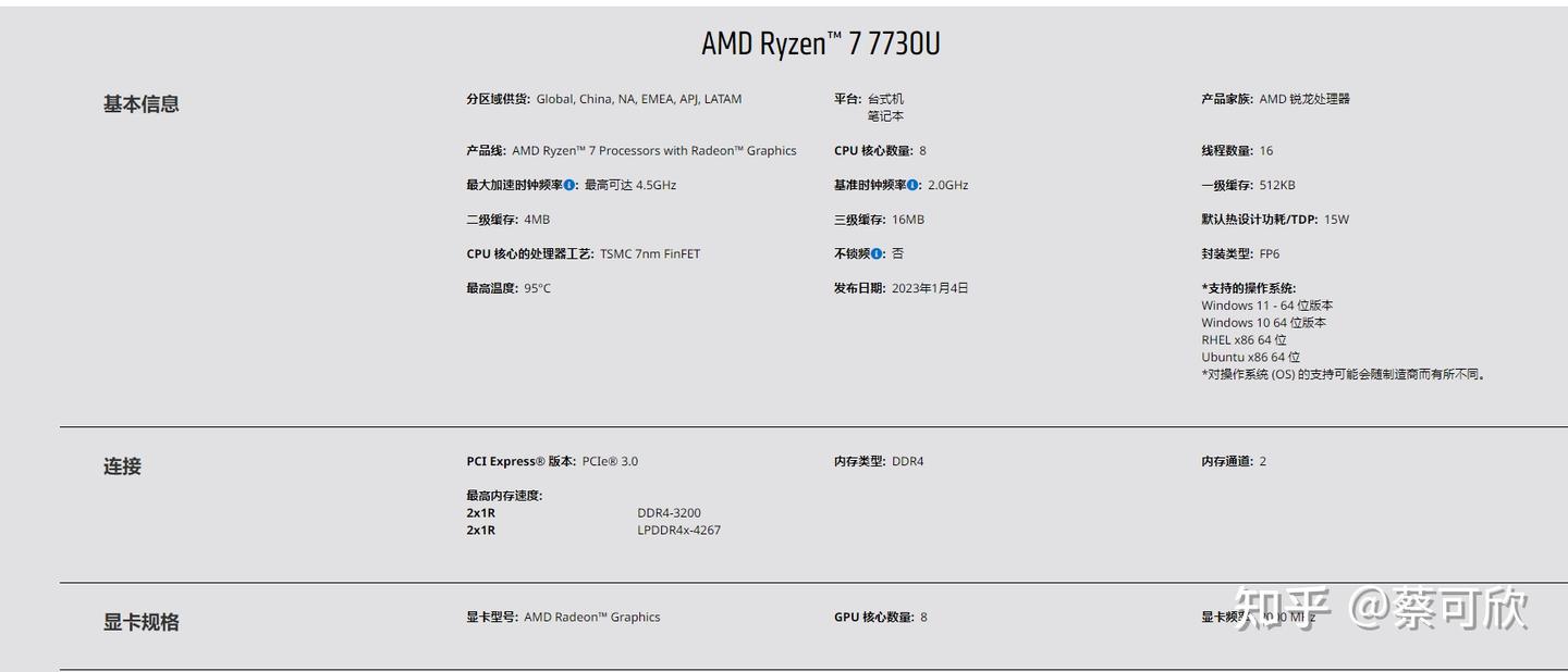 R7-7730U是个什么级别的？怎么样？