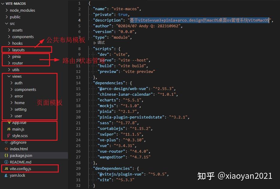 自研vue3 setup+arco.design仿macOS网页os系统 - 知乎