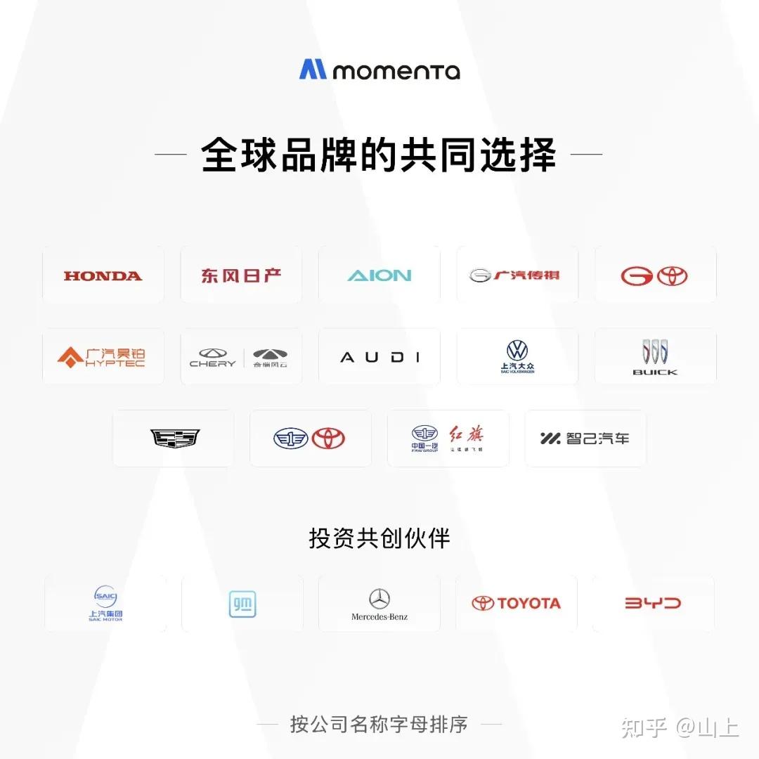 从宁德时代到 Momenta，奥迪如何在中国重做 AUDI - 知乎