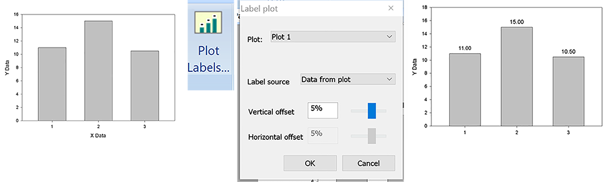 【软件升级】SigmaPlot V14.5 新功能 - 知乎