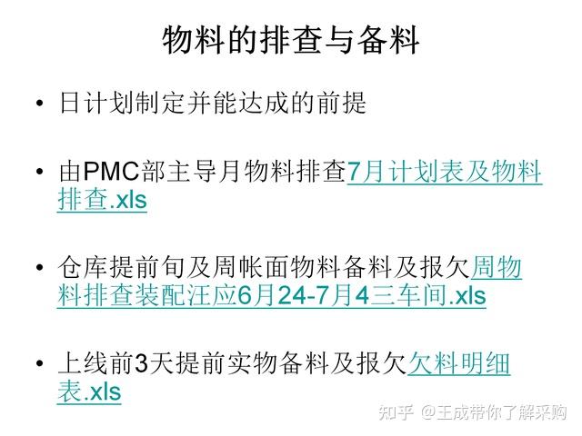 PMC运作详解！完整版PPT分享！可抱走！ - 知乎