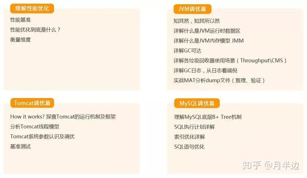 7年时间成为阿里java架构师（他到底经历什么？） 知乎