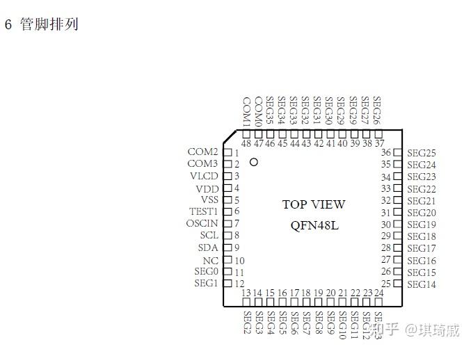 VKL144B QFN48L低功耗段码屏驱动/LCD显示驱动芯片/可支持最大36x4的LCD屏 - 知乎