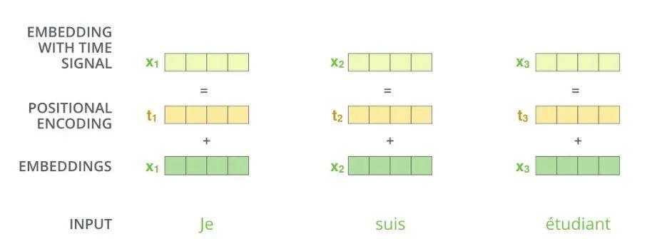 全网最强ViT (Vision Transformer)原理及代码解析 - 知乎