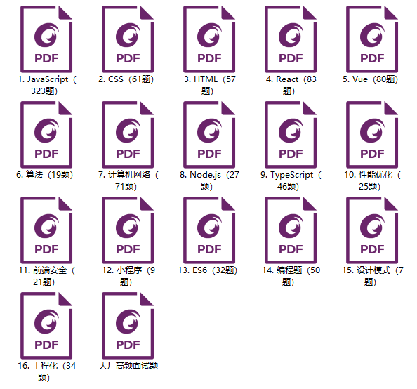 Vue3 流程图组件库 ：Vue Flow - 知乎