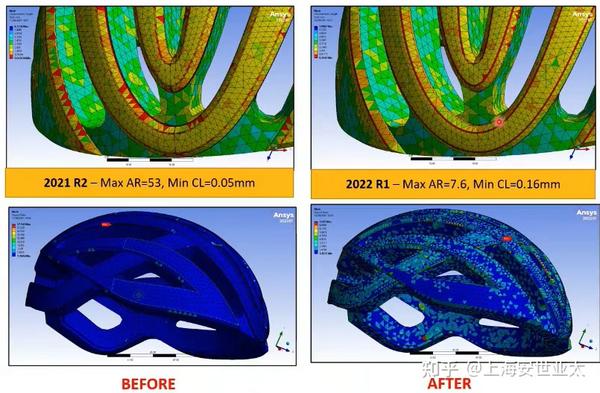 2022新功能资料|ANSYS LS-DYNA 在Workbench平台的应用 - 知乎