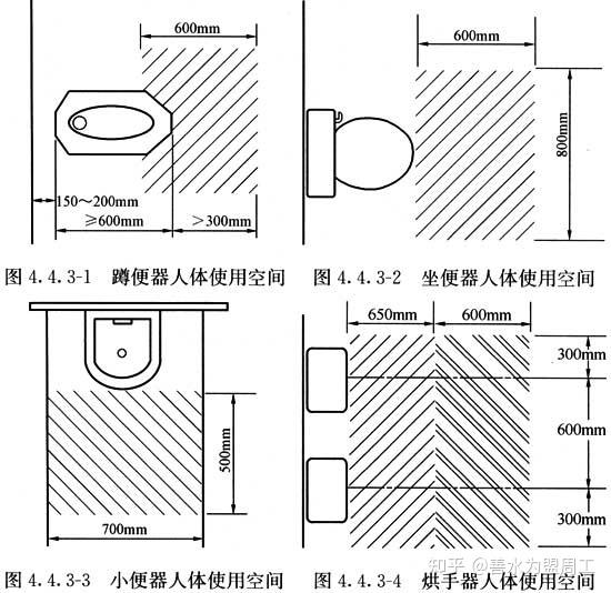 城市公共厕所设计标准 CJJ 14-2016（附条文说明） - 知乎
