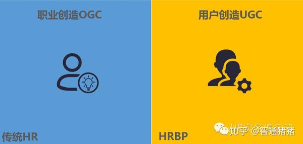 HRBP与传统HR的区别——个人、组织、服务 - 知乎