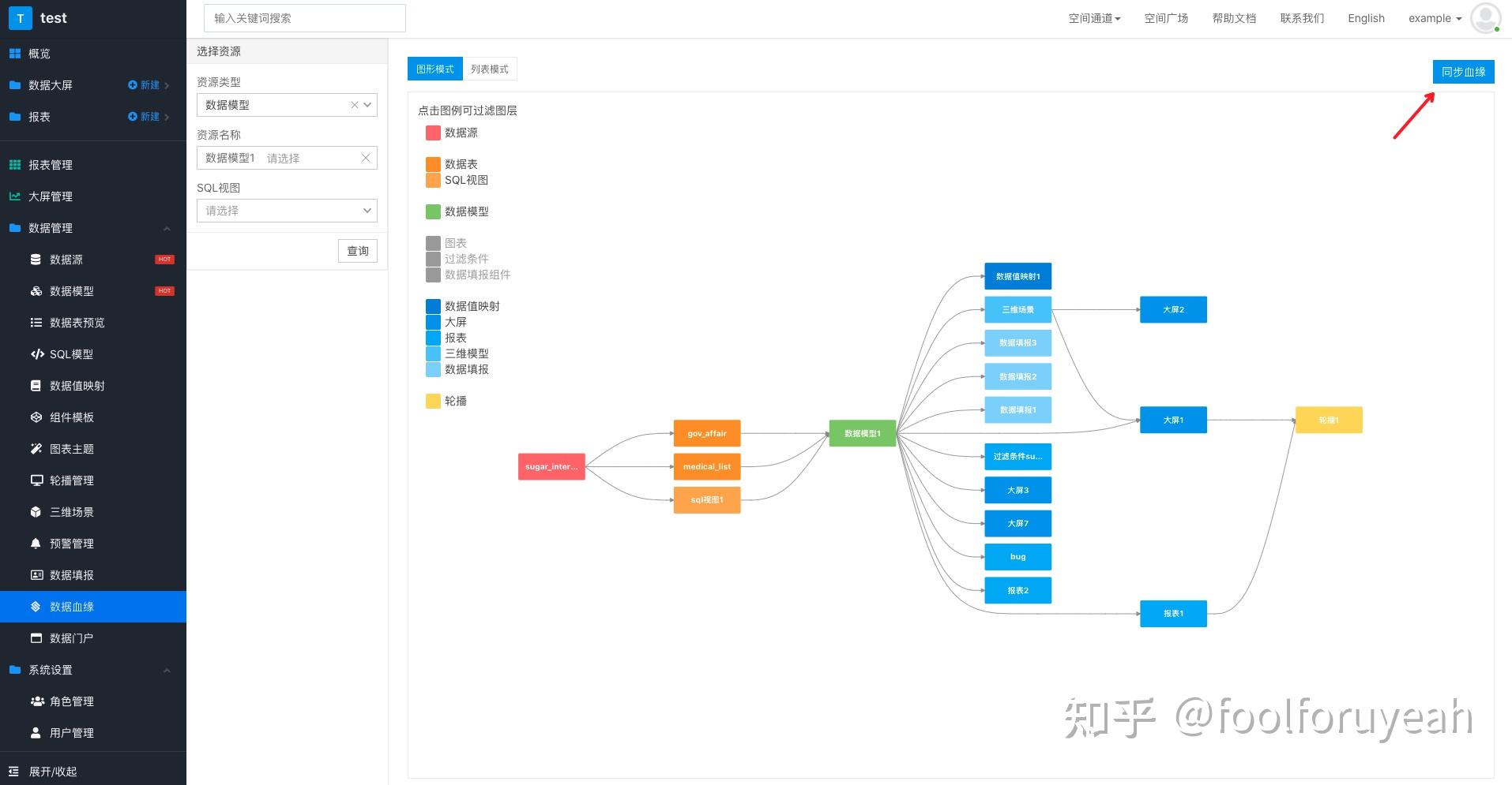 数据血缘是什么?数据血缘都解决哪些问题 知乎