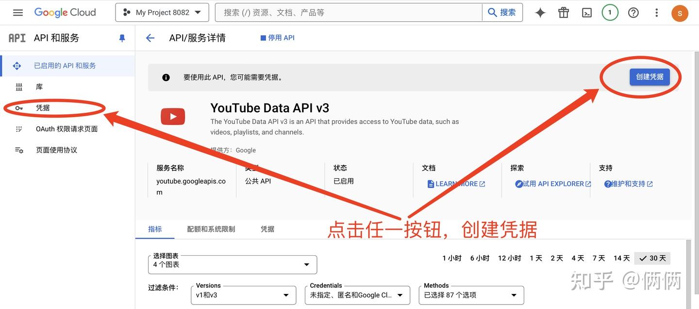 【详细教程】手把手教你开通YouTube官方API接口(youtube data api v3) - 知乎