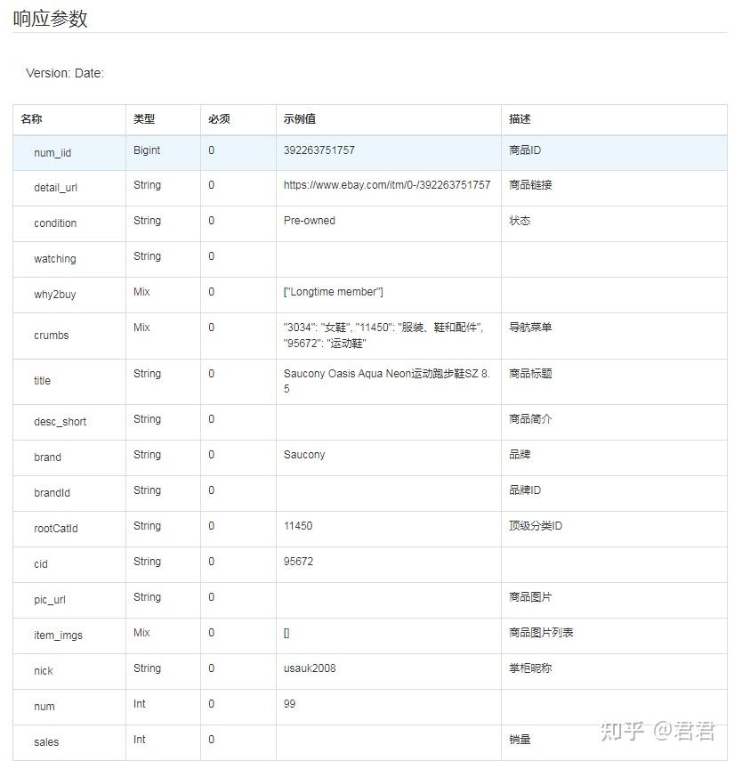 易贝获得EBAY商品详情 API(ebay.item_get) - 知乎