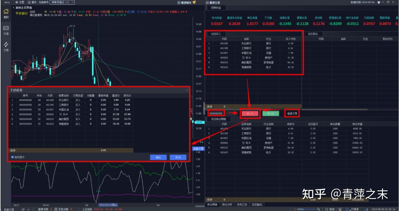 如何在QMT平台进行策略回测？ - 知乎