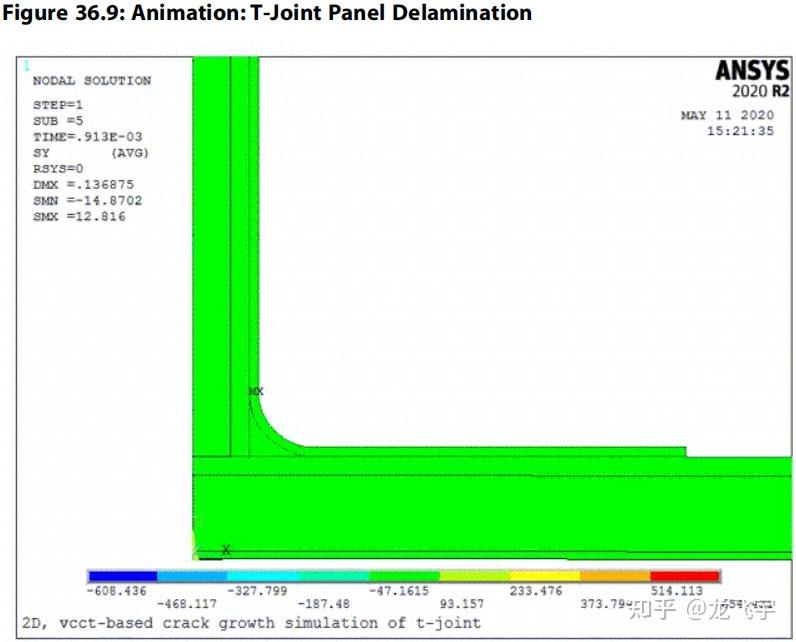 案例36-基于VCCT的复合材料叠层T形接头裂纹扩展模拟 - 知乎