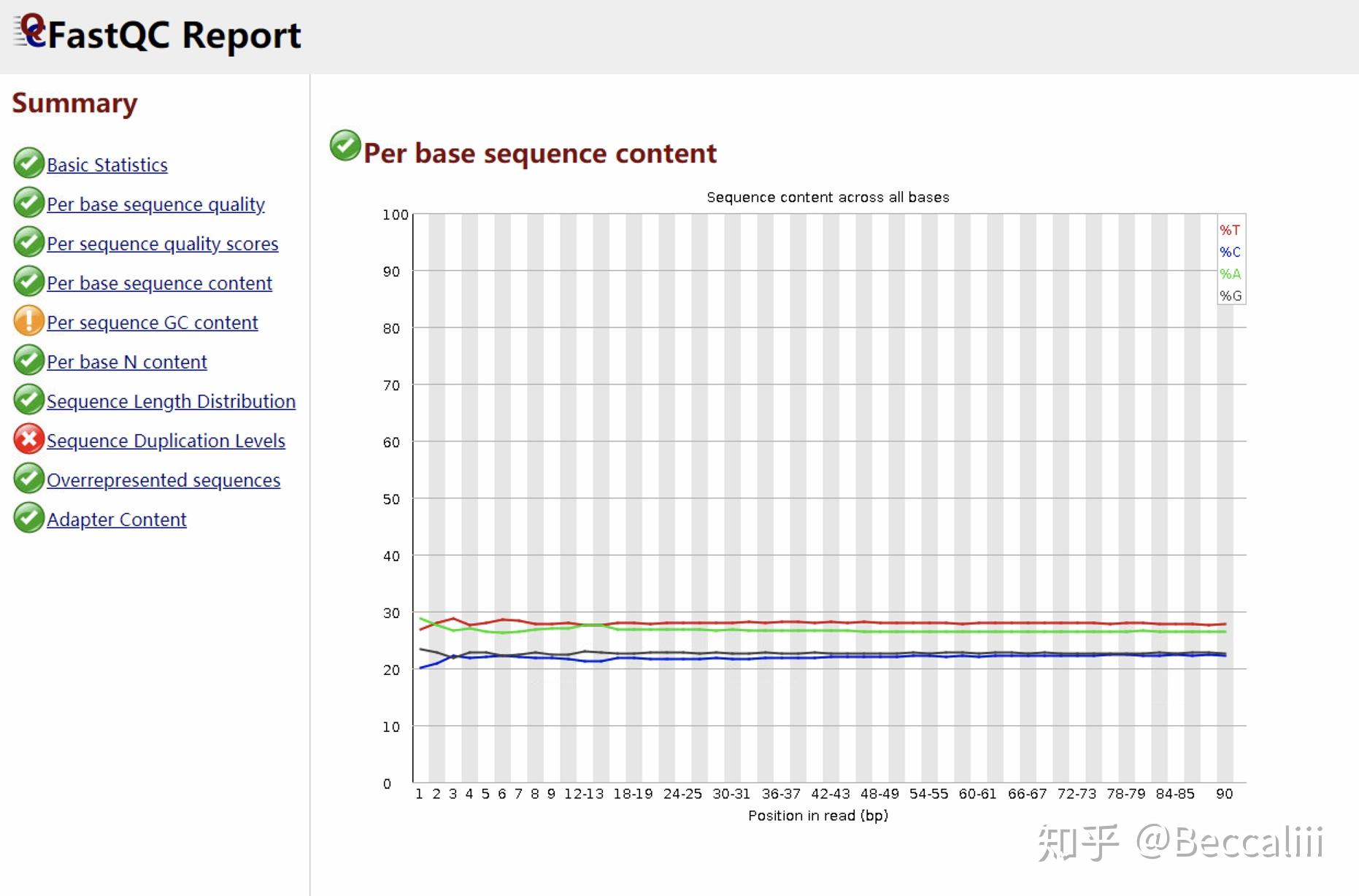 GATK4 流程分析- 从fastq到vcf - 知乎