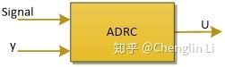 自抗扰控制理论（一）ADRC的原理 - 知乎