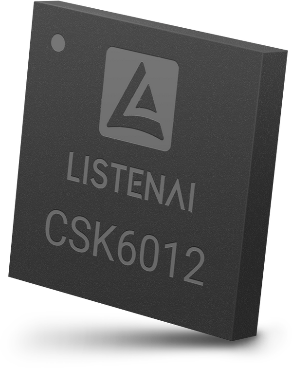 【聆思CSK6 视觉AI开发套件试用】简易AI手势控制显示 - 知乎