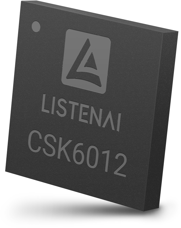 【聆思CSK6 视觉AI开发套件试用】简易AI手势控制显示 - 知乎