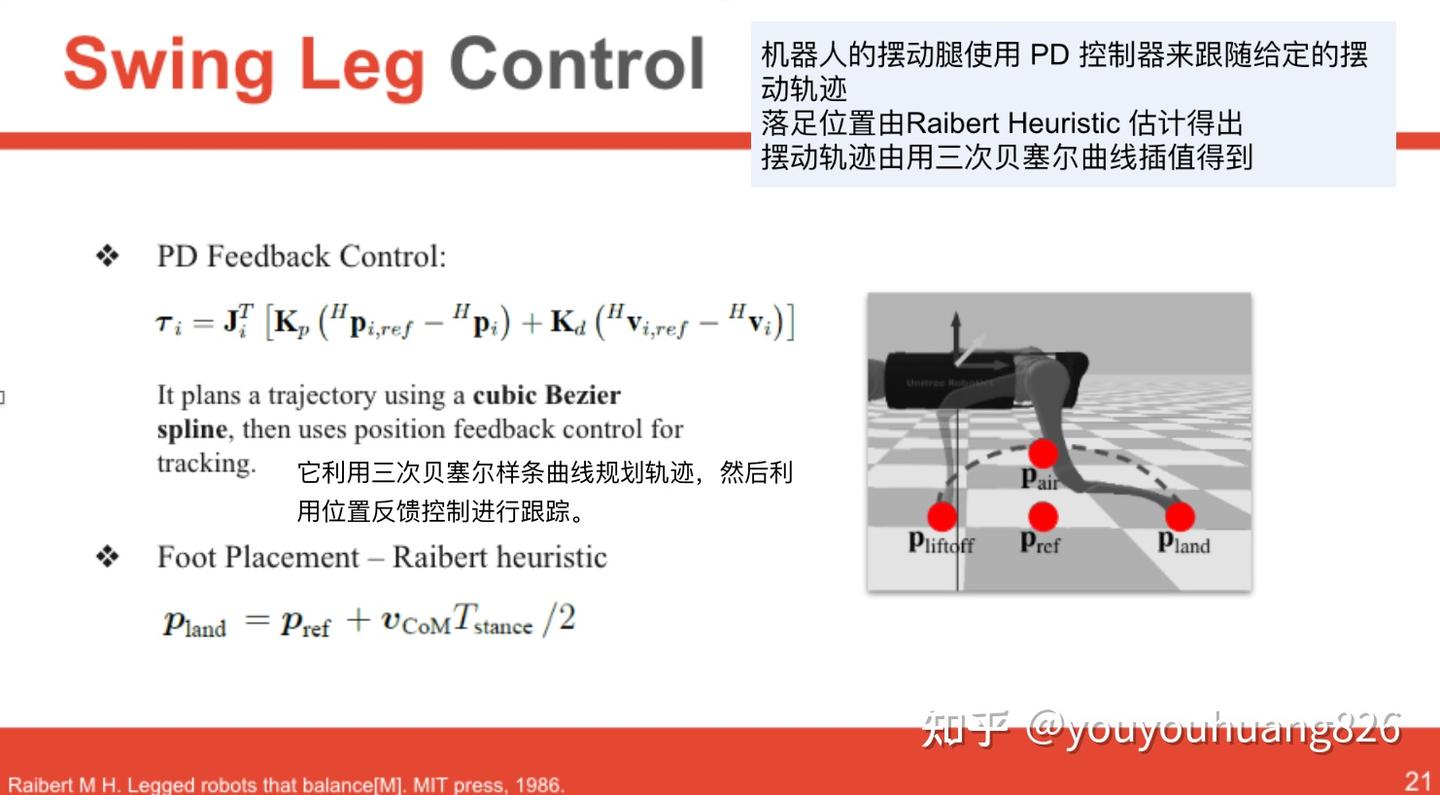 rl-mpc-locomotion PPT解读（梳理了四足机器人运动学和动力学，MPC，WBC，RL(PPO)） - 知乎