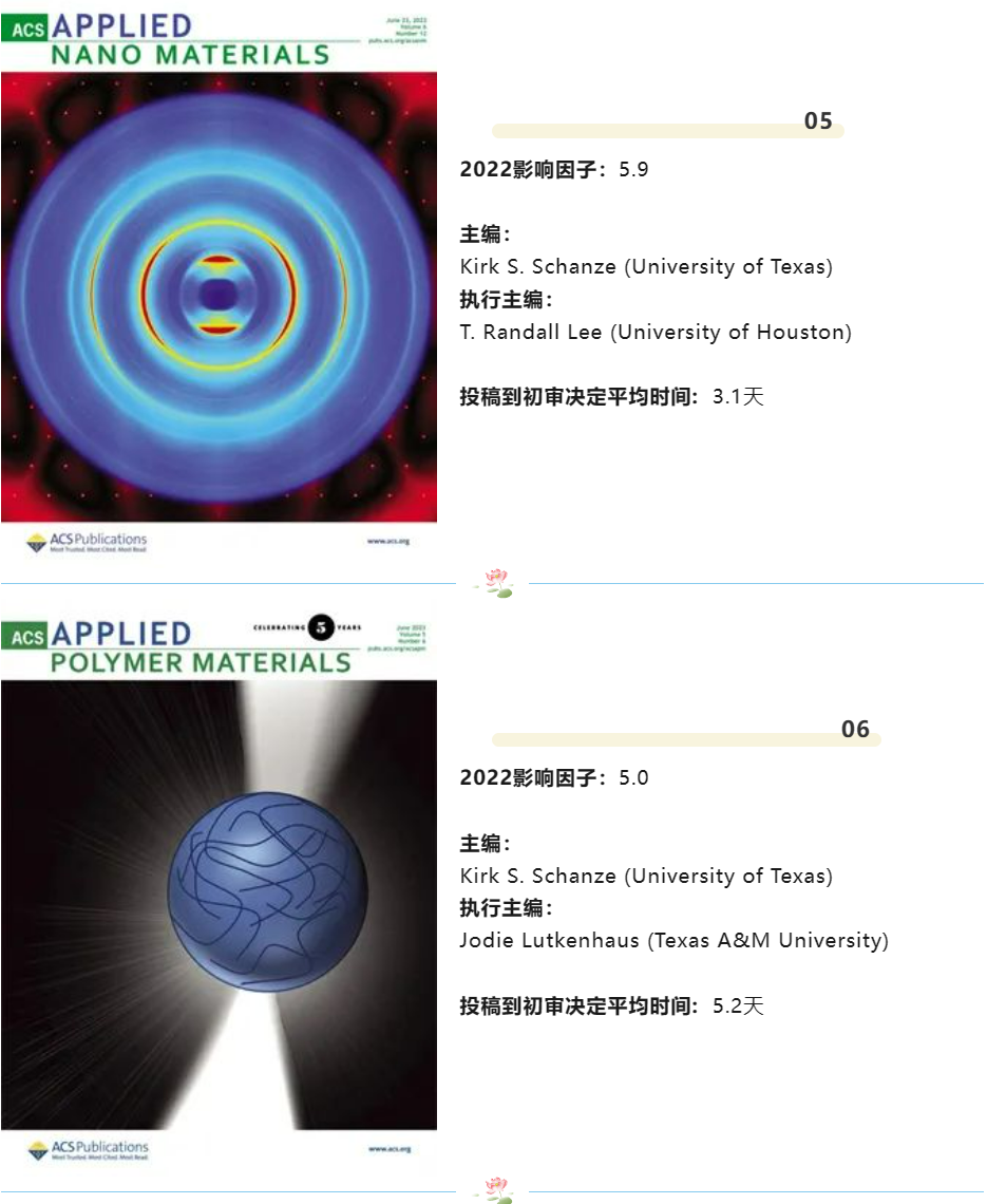 【期刊推荐】ACS旗下材料科学领域AMI家族期刊影响因子创新高 - 知乎