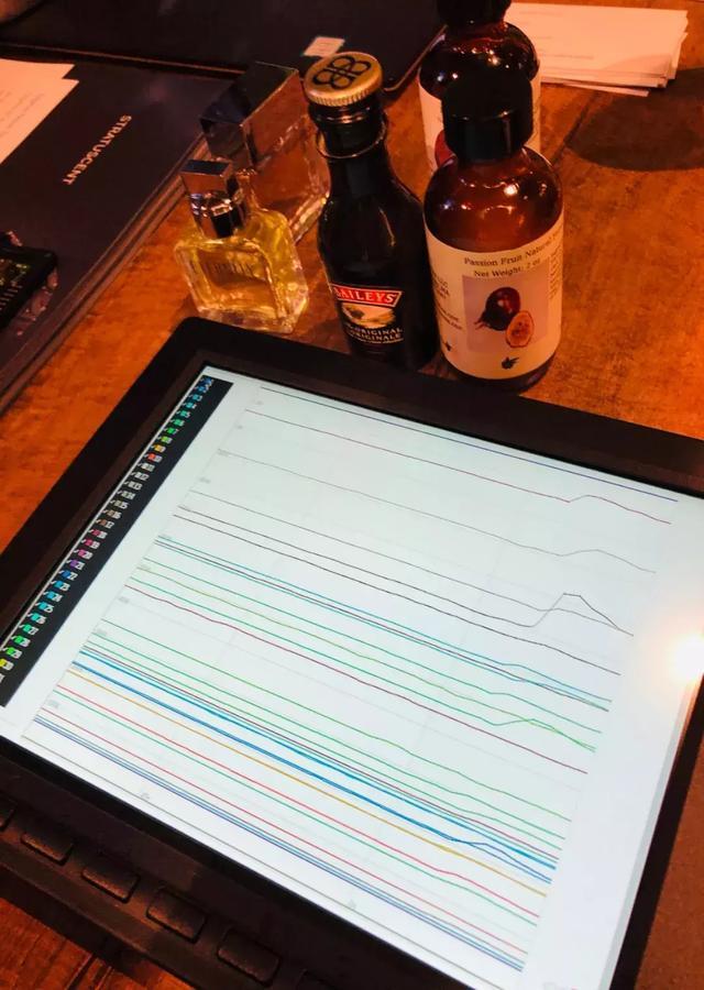 打造数字鼻子！传感器芯片＋机器学习，AI也懂闻香说味 - 知乎