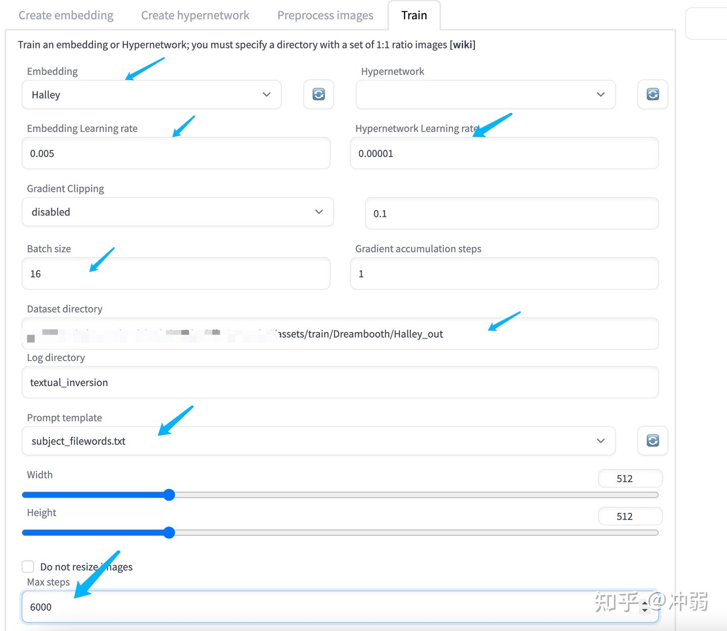 stable diffusion(二)——Textual Inversion原理与实践 - 知乎
