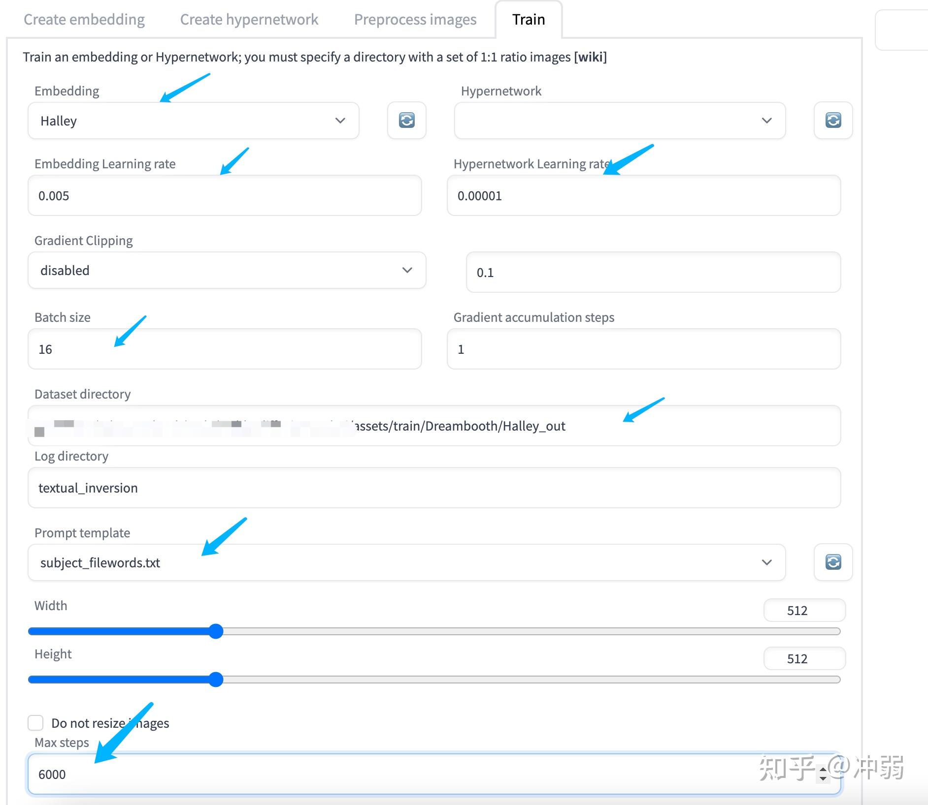 stable diffusion(二)——Textual Inversion原理与实践 - 知乎