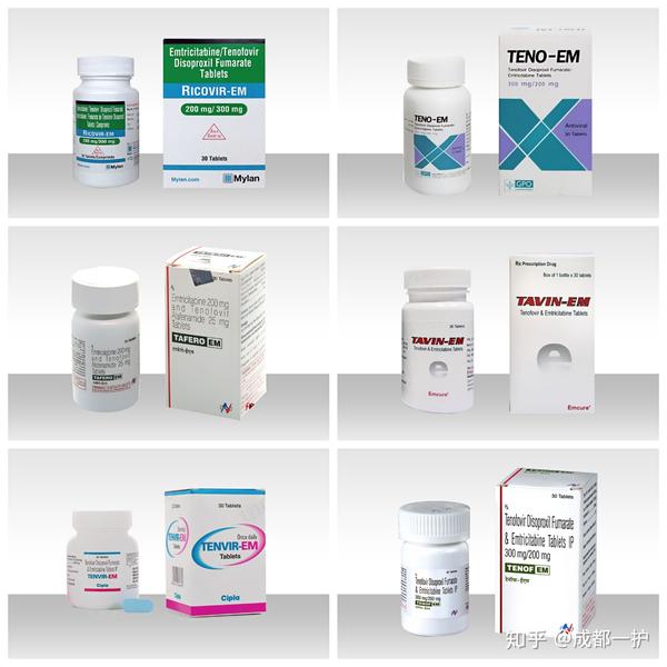 PrEP是什么？PrEP预防HIV的原理、服用方法、PrEP与PEP的区别！国内如何获取PrEP？ - 知乎