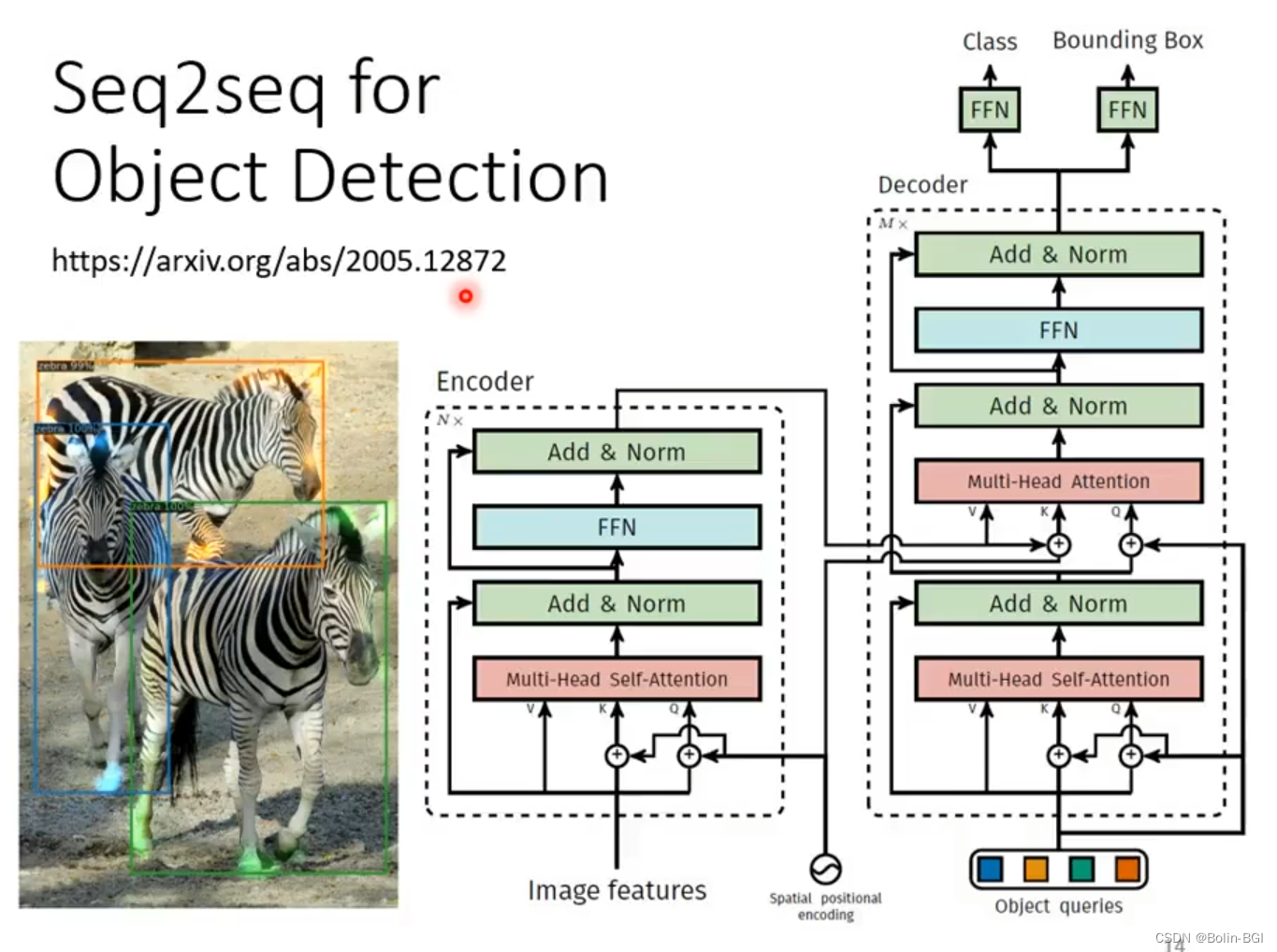 Transformer [全网最详细的Transformer讲解] - 知乎