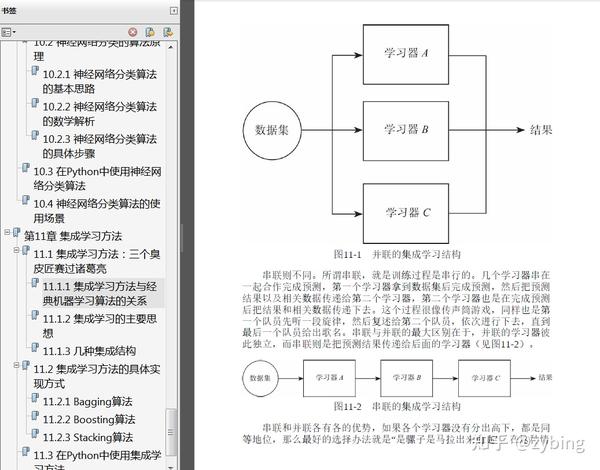 笔记机器学习算法的数学解析与python实现pdf代码思考 知乎